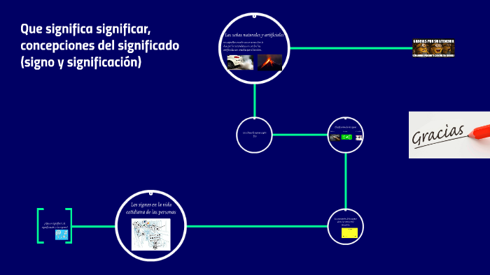 Que significa significar, concepciones del significado (sign by ROSA ...