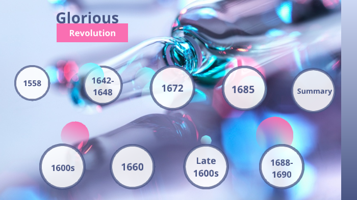 Glorious Revolution Timeline by Tessa Yee on Prezi