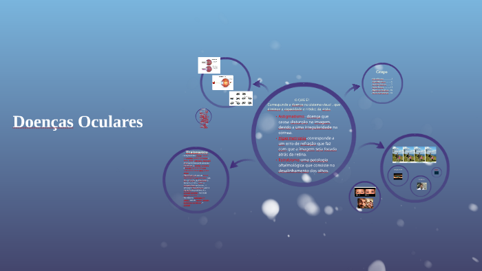 Problemas Oculares by Alice Hirata