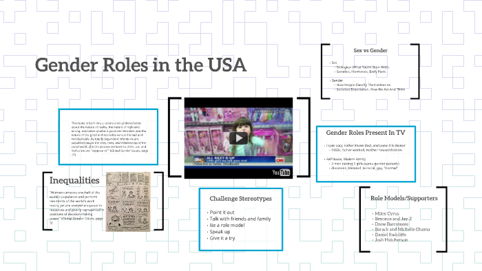 Gender Roles in the USA by Zoe Reineke on Prezi
