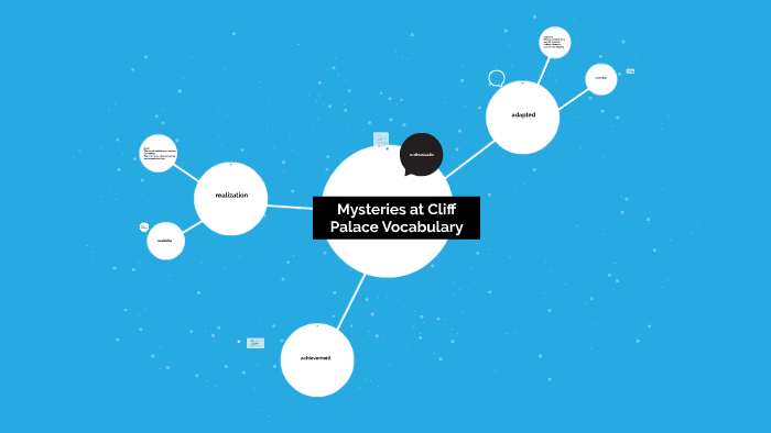 Mysteries at Cliff Palace Vocabulary by Hannah Arnold on Prezi