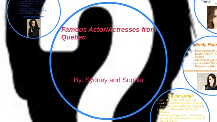 Famous People from Quebec by Soph Li