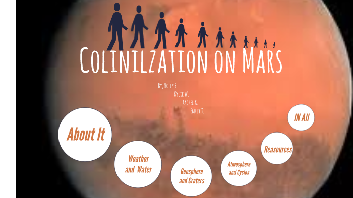 mars project presentation by Holly Flannigan on Prezi