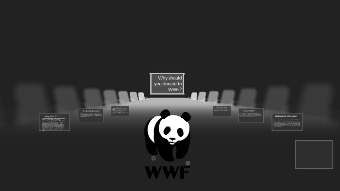 Why should we donate to WWF by Awale Hussein on Prezi