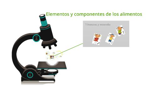 Elementos y componentes de los alimentos by Juan Escobar Navarro on Prezi