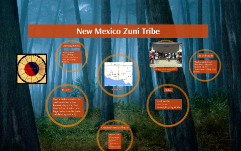 New Mexico Zuni Tribe by Charlie Whaley on Prezi