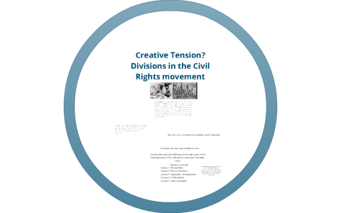 Creative tension by andrew mountford on Prezi