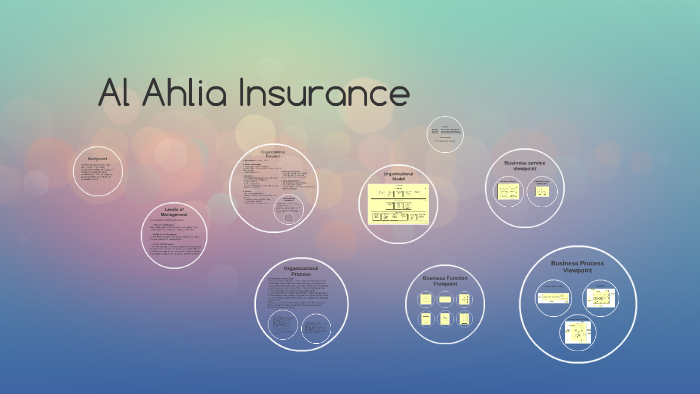 Al Ahlia Insurance by Fatima Jazeery on Prezi