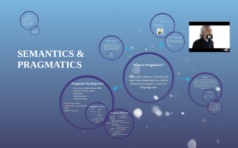 Semantics & Pragmatics by Carson Mercredi on Prezi