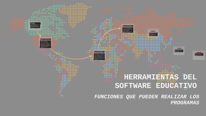 HERRAMIENTAS DEL SOFTWARE EDUCATIVO by Jose Ortega on Prezi