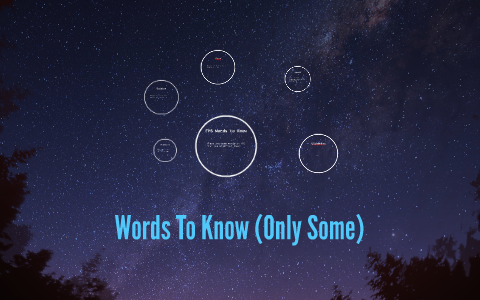 FPS Words to Know by dylan bishop on Prezi