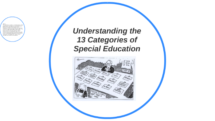 Understanding The 13 Categories Of Special Education By Jamie Pellegrino understanding-the-13-categories-of-special-education-by-jamie-pellegrino