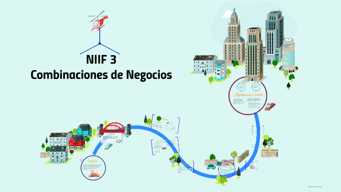 NIIF 3 by angela rivera on Prezi