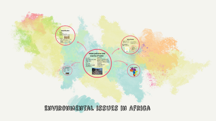 Water pollution and scarcity of water by emily harwell