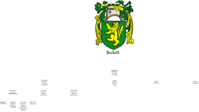THE BECKETT FAMILY by Michael Garcia on Prezi