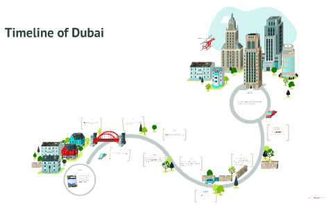 Timeline of Dubai by Sarah Gaudreau on Prezi