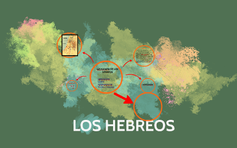 LOS HEBREOS by Judy Melo on Prezi