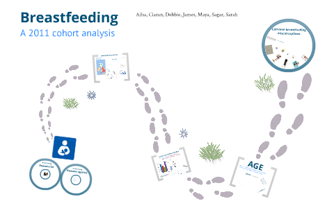 Breastfeeding by James Druce