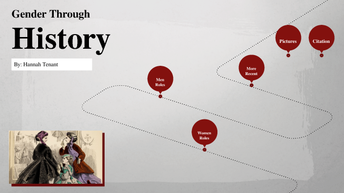 Gender Roles in History by Hannah Tennant on Prezi