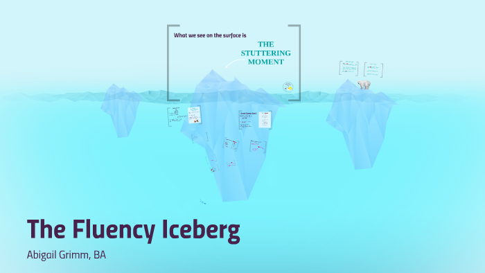 The Fluency Iceberg by Abigail Grimm on Prezi