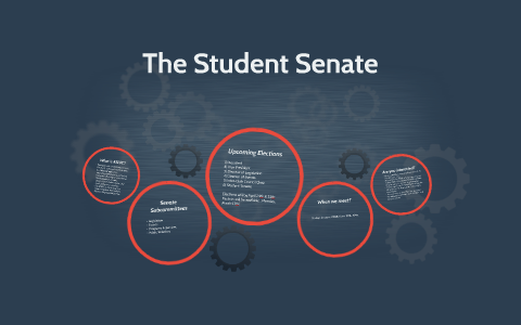 The Student Senate by Student Senate on Prezi