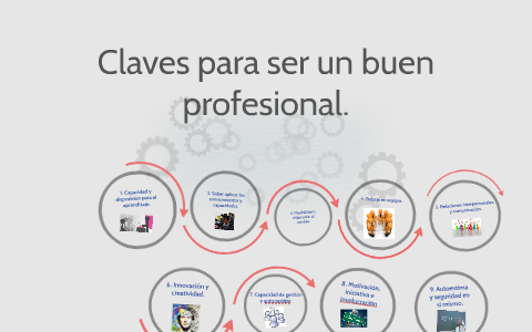 Claves para ser un buen profesional. by Erika Canseco on Prezi