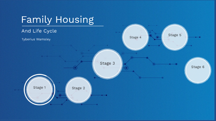 Family Housing and Life Cycle by Tyberius Wamsley on Prezi