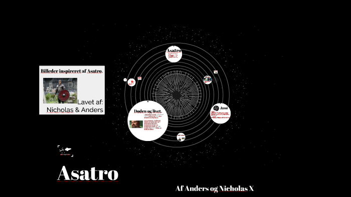 Asa-tro by Helle Fenger Strand on Prezi