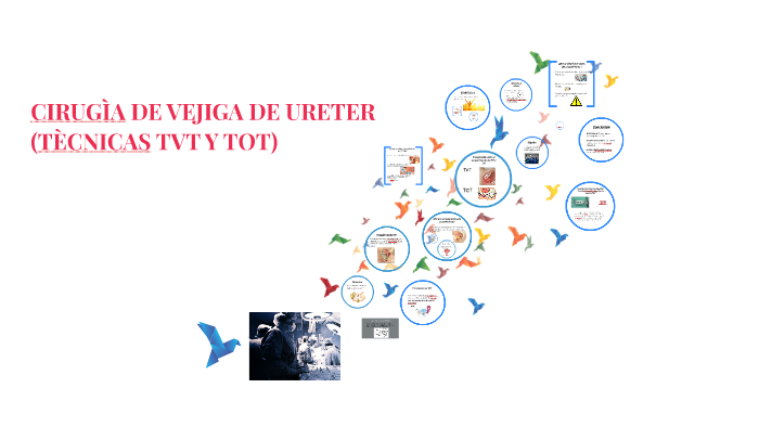 TÈCNICAS TVT Y TOT by Julian Forero on Prezi
