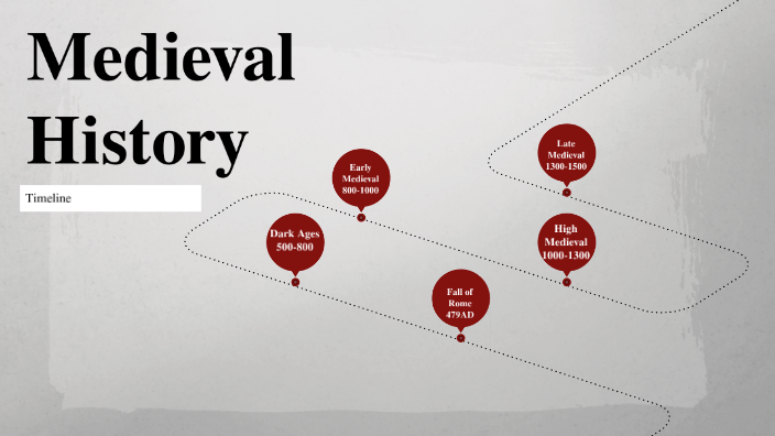 Medieval History Timeline by Jack Scott on Prezi