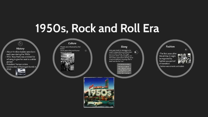 1950's Rock and Roll by arron black on Prezi