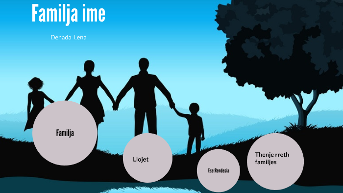 familja ime by denada lena on Prezi