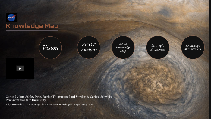 NASA Knowledge Map by Patrice Thompson on Prezi