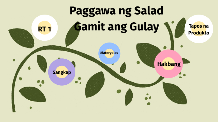 Paggawa ng Salad Gamit ang Gulay by Gladys Jean Casin on Prezi Paggawa ng Salad Gamit ang Gulay by Gladys Jean Casin on Prezi