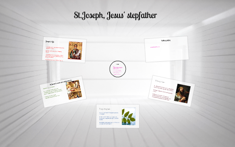 St Joseph Jesus' stepfather by Gabriel Montalvo on Prezi