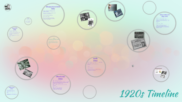 1920s Timeline by Lou-Lou Campbell on Prezi