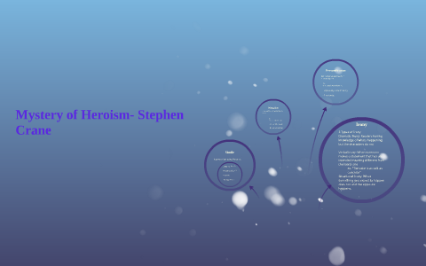 Mystery of Heroism- Stephen Crane by sara ratzker on Prezi