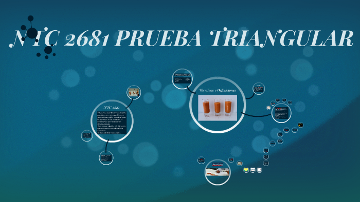 NTC 2681 PRUEBA TRIANGULAR by Ever Alexander Velandia on Prezi
