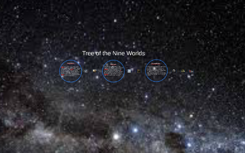 Tree of the Nine Worlds by Jordan Moran on Prezi