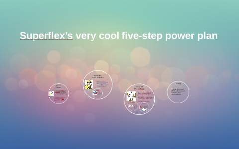 Superflex's very cool five-step power plan by Hayle Petersen on Prezi