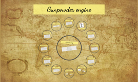 Gunpowder engine by Kaio Rouillard on Prezi