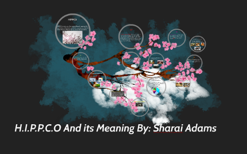 H.I.P.P.C.O And its Meaning By: Sharai Adams by Sharai Adams on Prezi