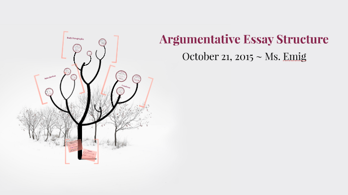 Argumentative Essay Structure by on Prezi