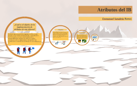 Atributos del IB by Emmanuel Sanabria Ramos on Prezi