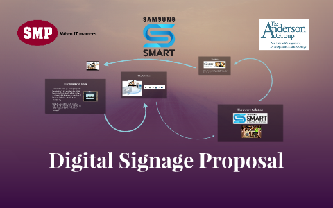 Digital Signage Proposal by Scott Eiser on Prezi