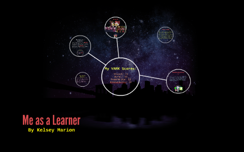 Me as a Learner by Kelsey Em on Prezi