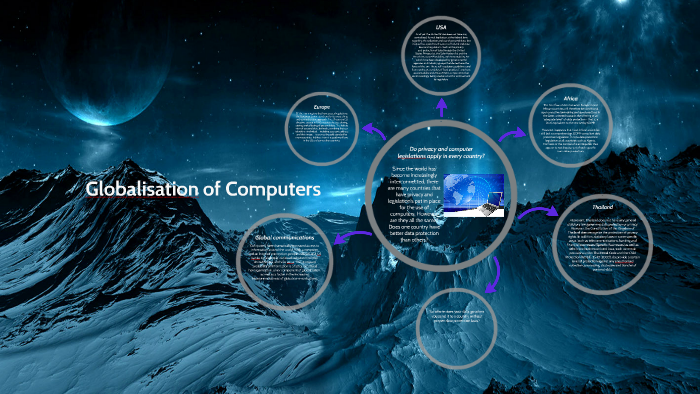 Globalisation of Computers by Tasanee Walker on Prezi