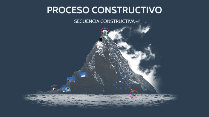 SECUENCIA CONSTRUCTIVA by lko hgygy