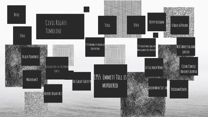 Civil Rights Movement Interactive Timeline by Robert Cooper on Prezi