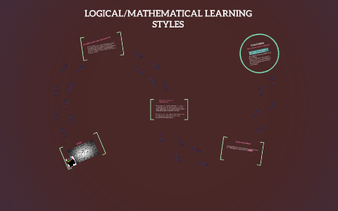 The type of learner I am is a Logical/Mathematical learner. by Omega ...